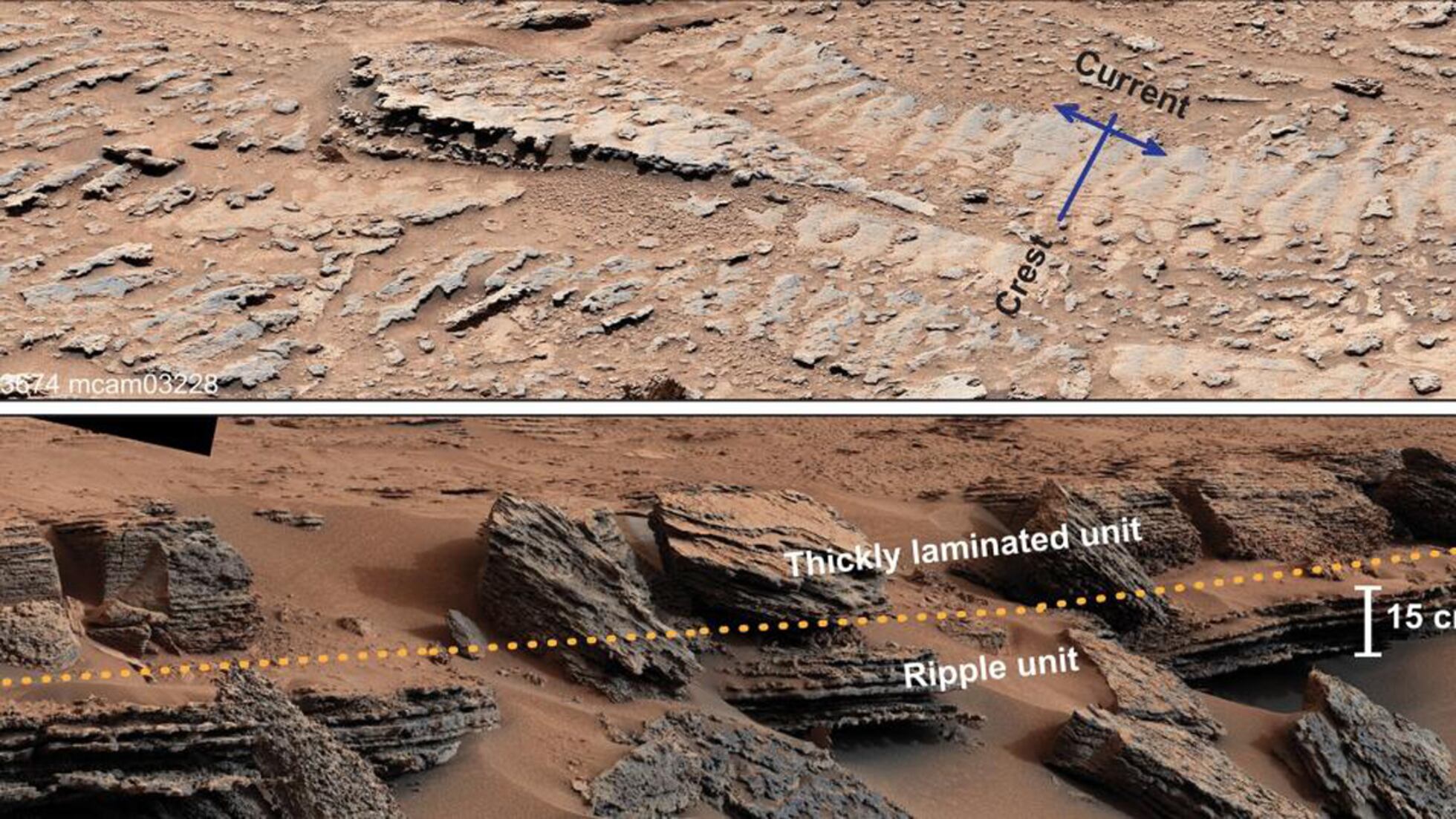 La NASA descubre evidencias de lagos antiguos en Marte, y es una gran ...