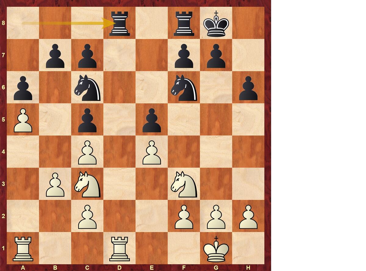 Mundial de Ajedrez: Empate corto pero jugoso | Partidas de Ajedrez | EL ...