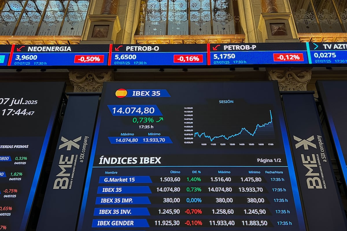 Bolsa: Las Bolsas europeas acotan los avances ante las conversaciones ...