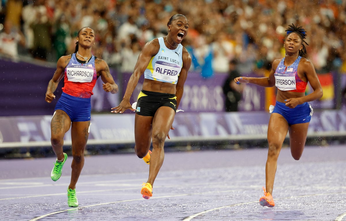Olympic medal table by population and wealth: Which countries fared the ...