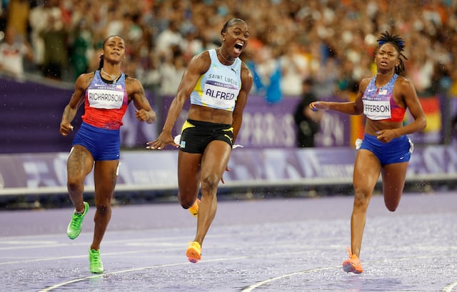 Olympic medal table by population and wealth: Which countries fared the ...