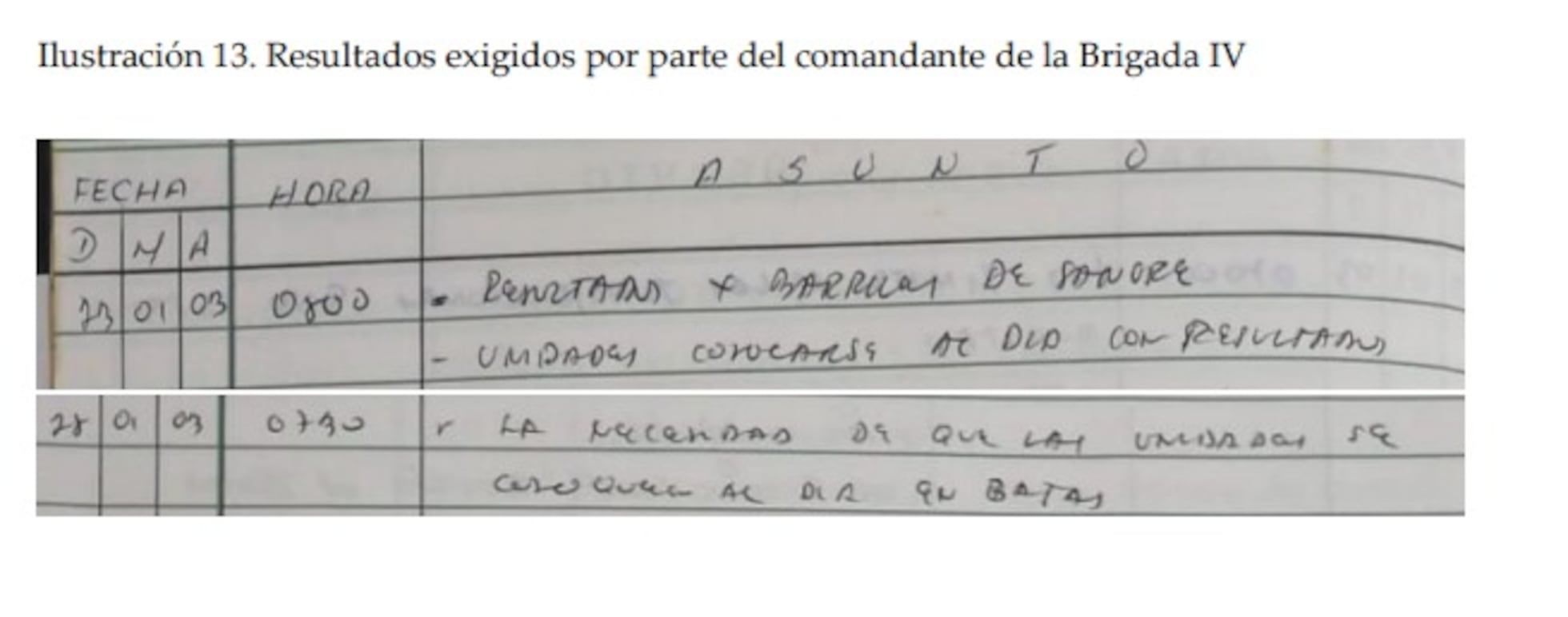 Imputado El Excomandante Del Ejército Mario Montoya Por Crímenes De