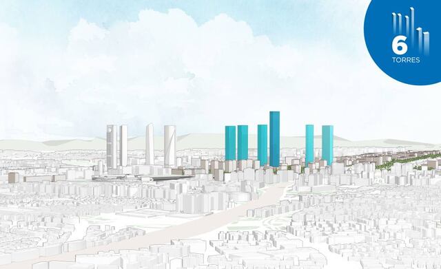 Spanish real estate: Is Madrid about to get the European Union’s ...