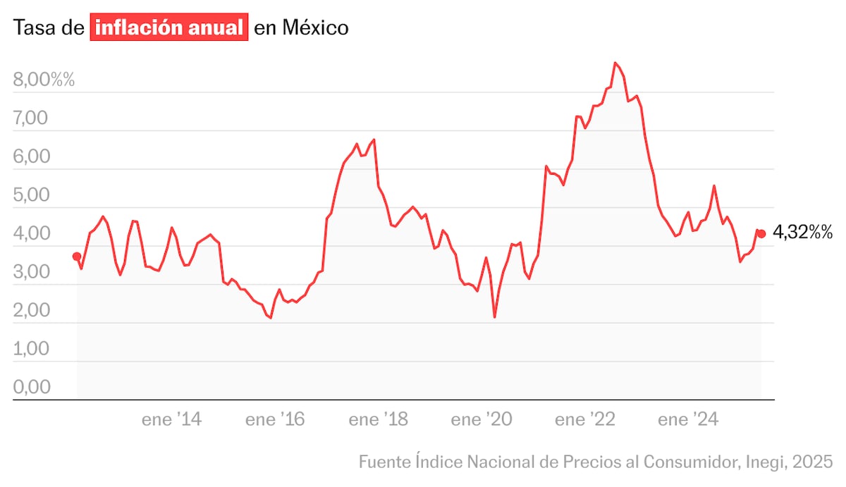 Mili mansilla only irene looked like a fine choice so I