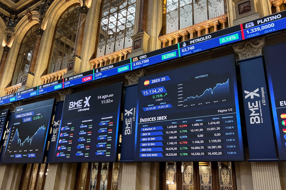 El Ibex 35 sufre su peor semana desde abril y se despide de los 15.000 ...