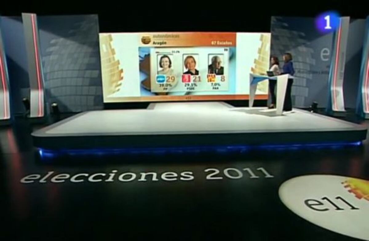 Elecciones 24M: Las televisiones se vuelcan con la noche electoral ...