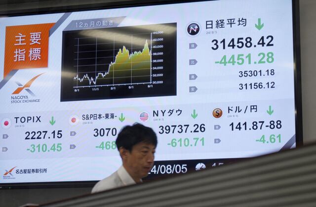 Reino Unido y Japón, dos islas a salvo del terremoto bursátil y en el ...