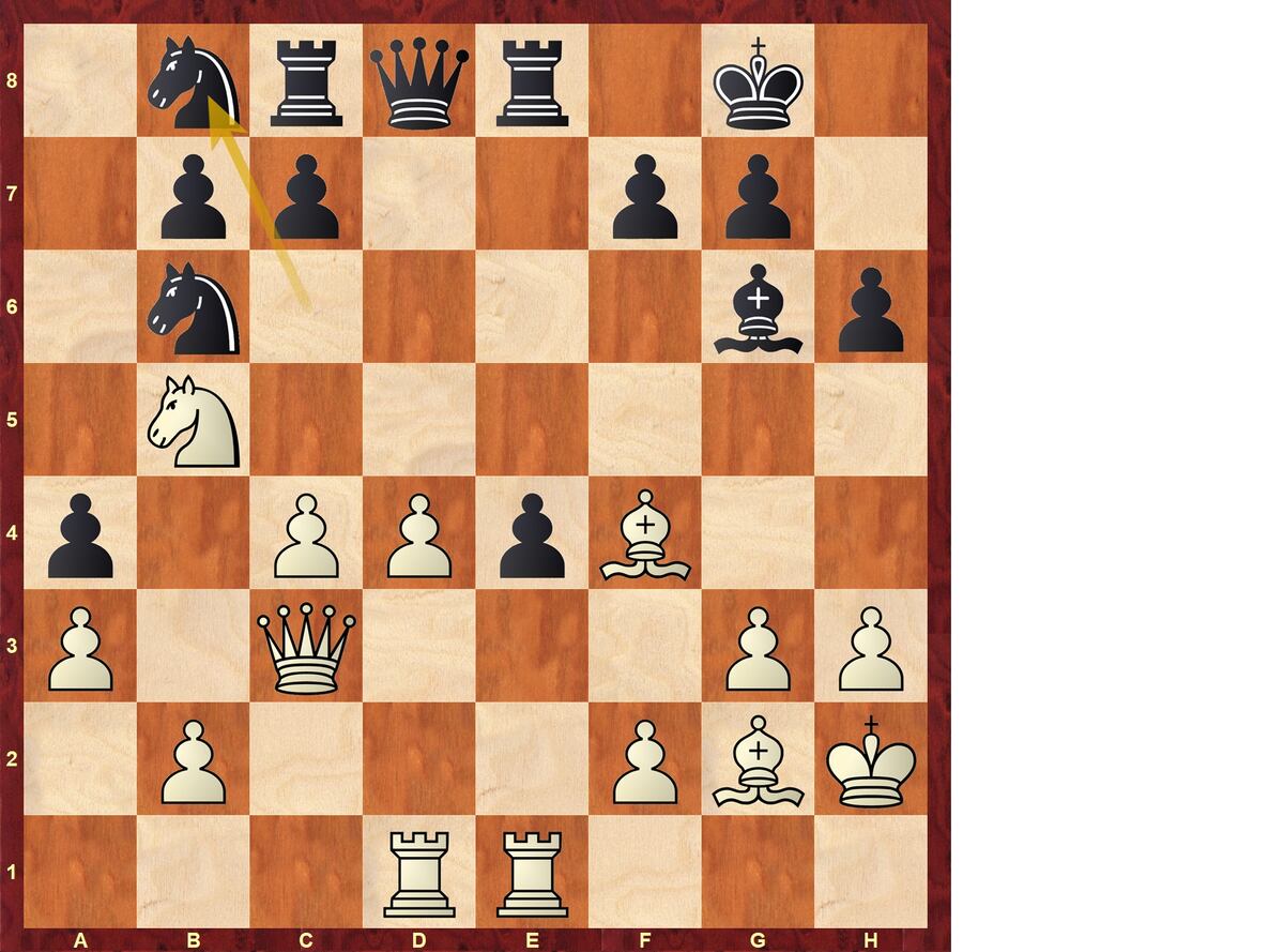 Mundial de Ajedrez: Análisis de ajedrez | Ding barre a Gukesh con vigor en el duodécimo asalto ...