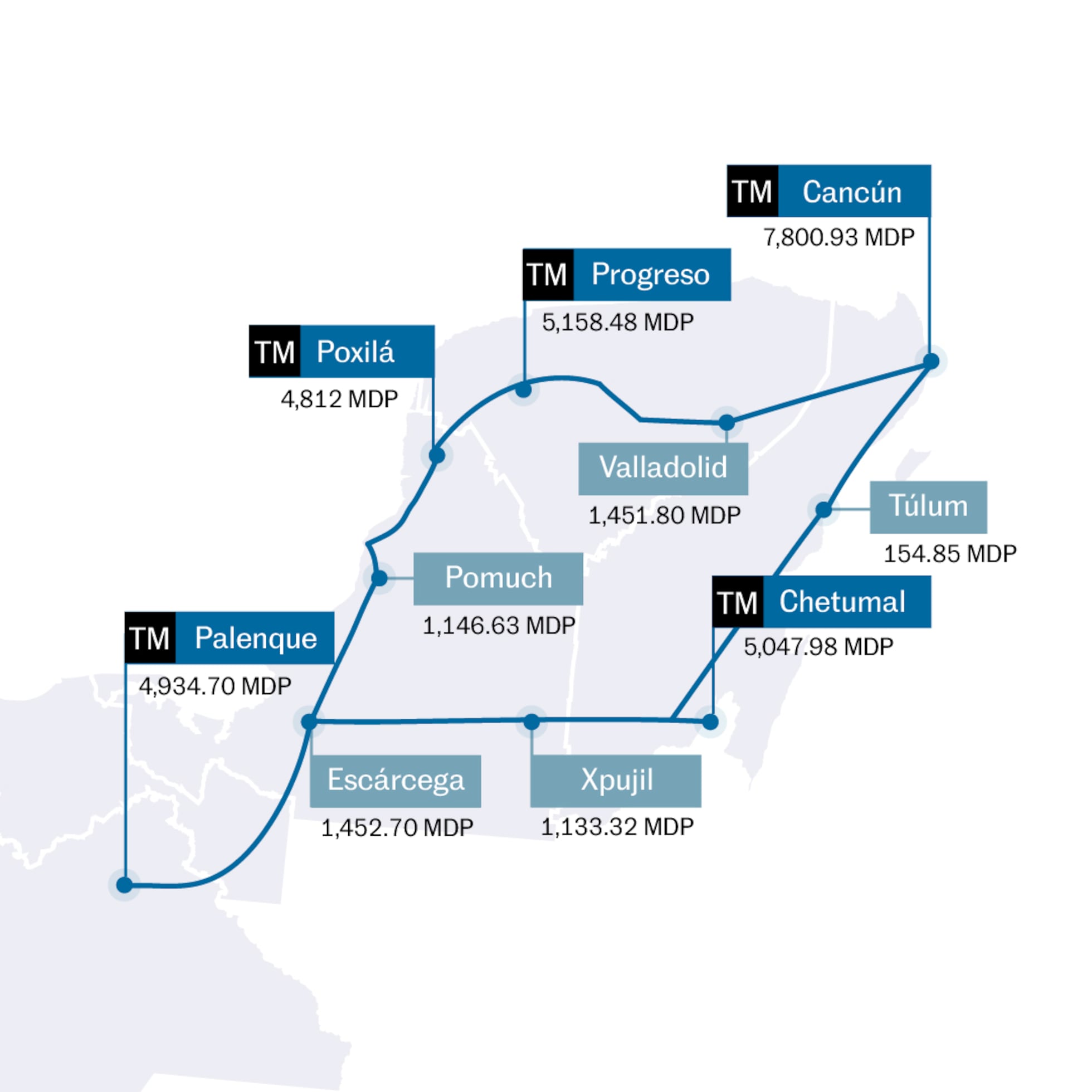 El Gobierno iniciará las obras de cuatro tramos de trenes de pasajeros en el primer semestre de ...