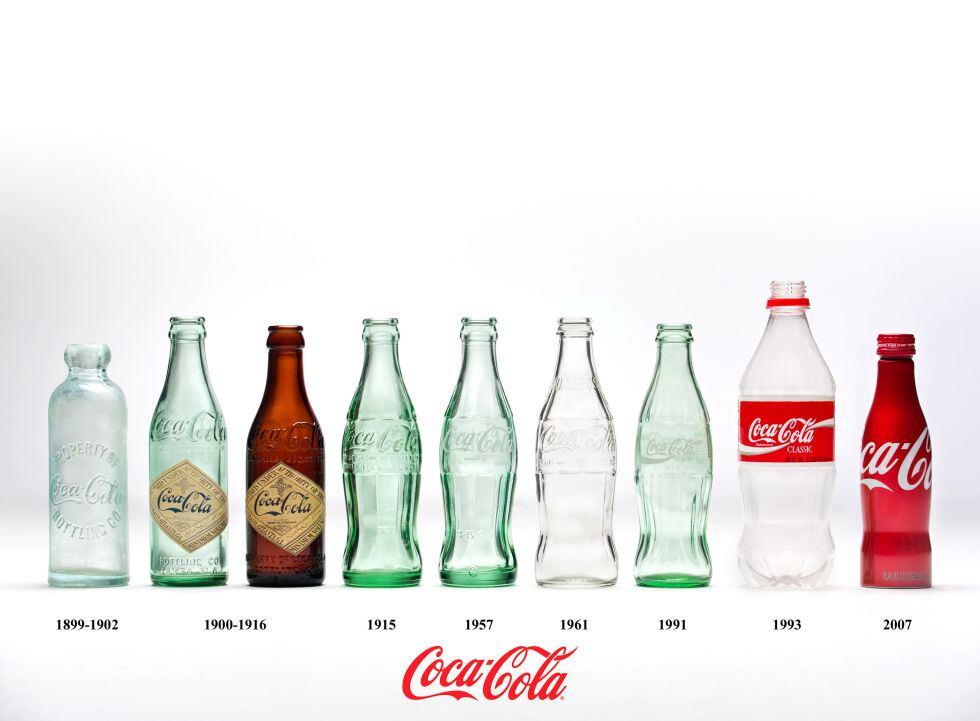 Coca Cola La botella que cumple 100 años: La botella que cumple 100 ...