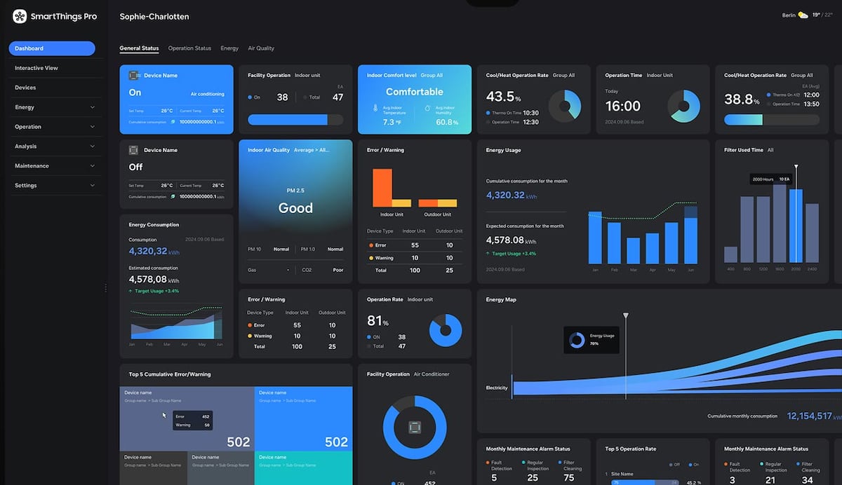 SmartThings Pro de Samsung llega a Europa para revolucionar la gestión ...