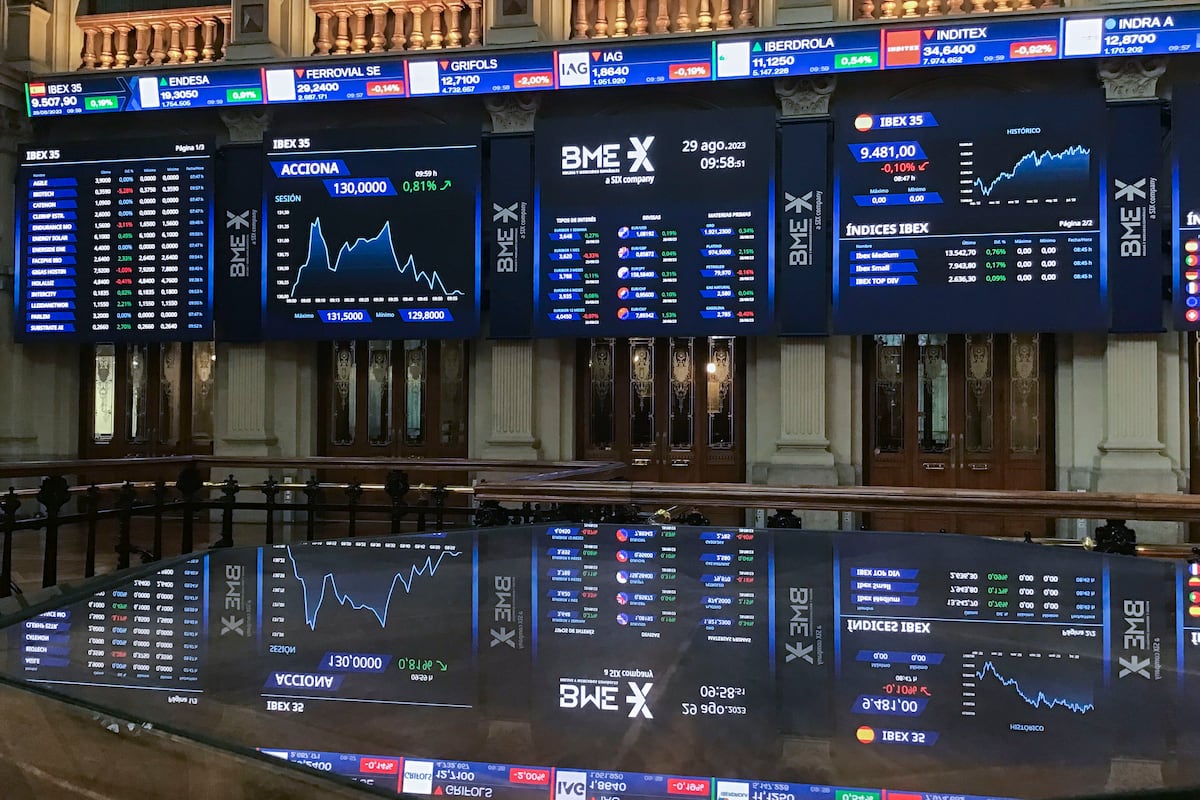 El Ibex 35 se despide de los 9.500 arrastrado por Telefónica e ...