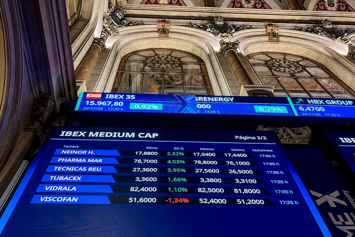 El Ibex recupera los 16.100 puntos con el tirón de la banca e Inditex ...