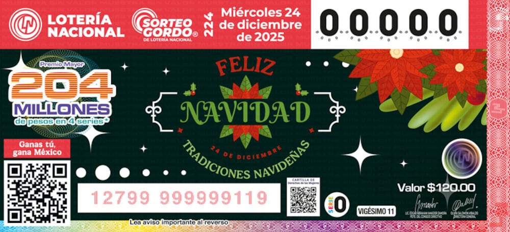 Sorteo Gordo de Navidad 2025: lo que hay que saber sobre los premios de ...