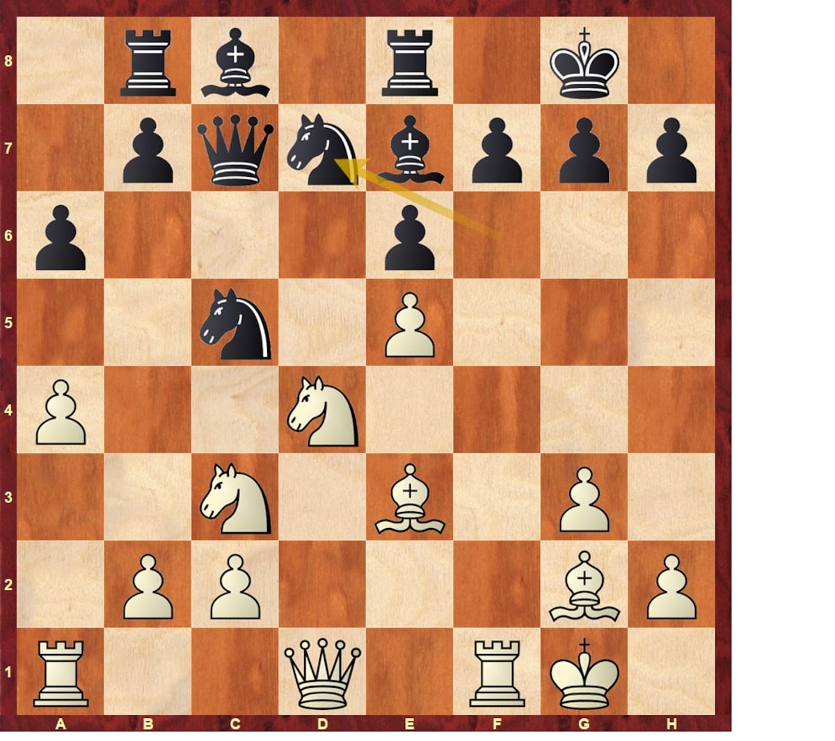 Joyas Históricas (ajedrez): Anand: genio rápido (IX) | Partidas de Ajedrez | EL PAÍS