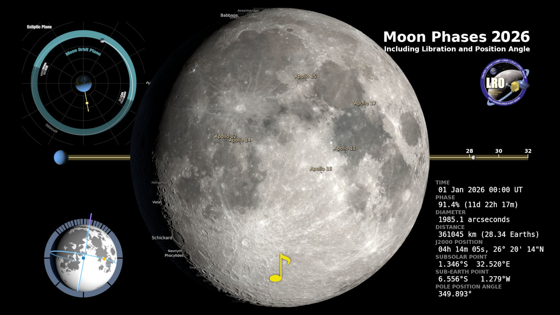 Luna de nieve 2026: cuándo será y a qué hora se podrá ver mejor | EL ...
