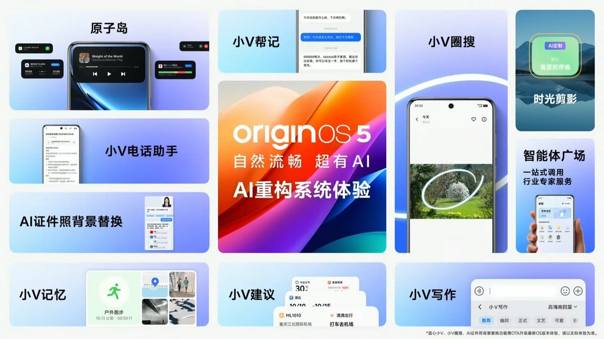 Vivo confirma qué dispositivos se actualizarán a Android 15 con fechas ...