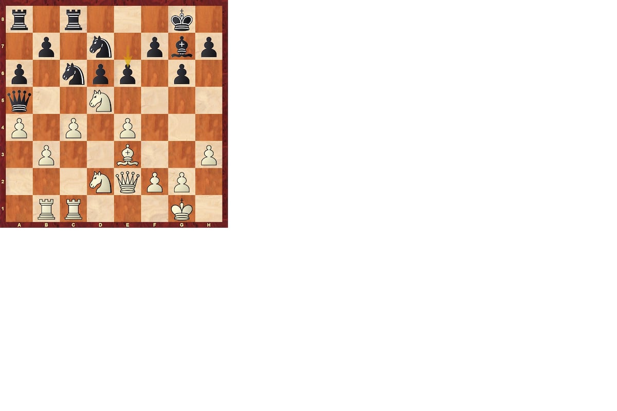 Liga Española (División de Honor) de ajedrez: Análisis de ajedrez | Fina maniobra de Ibarra ...