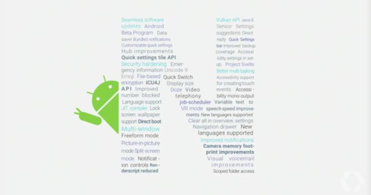 Google muestra las claves y novedades finales de Android N Developer ...