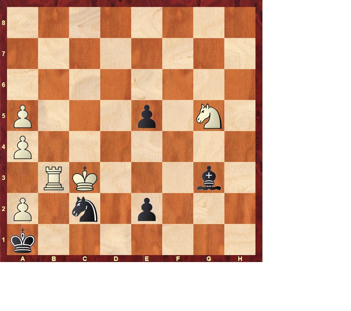 Finales artísticos de ajedrez: Arte, asombro y empate | Partidas de ...