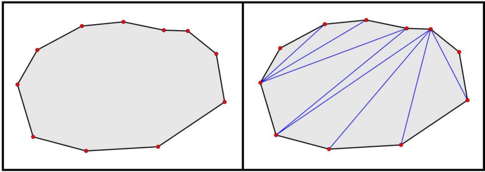 Tetraedrizando, que es gerundio | Ciencia | EL PAÍS