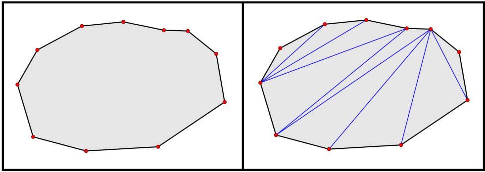 Tetraedrizando, que es gerundio | Ciencia | EL PAÍS