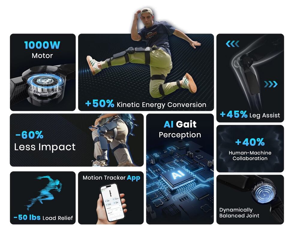 IRMO M1, un exoesqueleto con IA y cámaras para que nunca te canses | Gadgets | Smartlife | Cinco ...