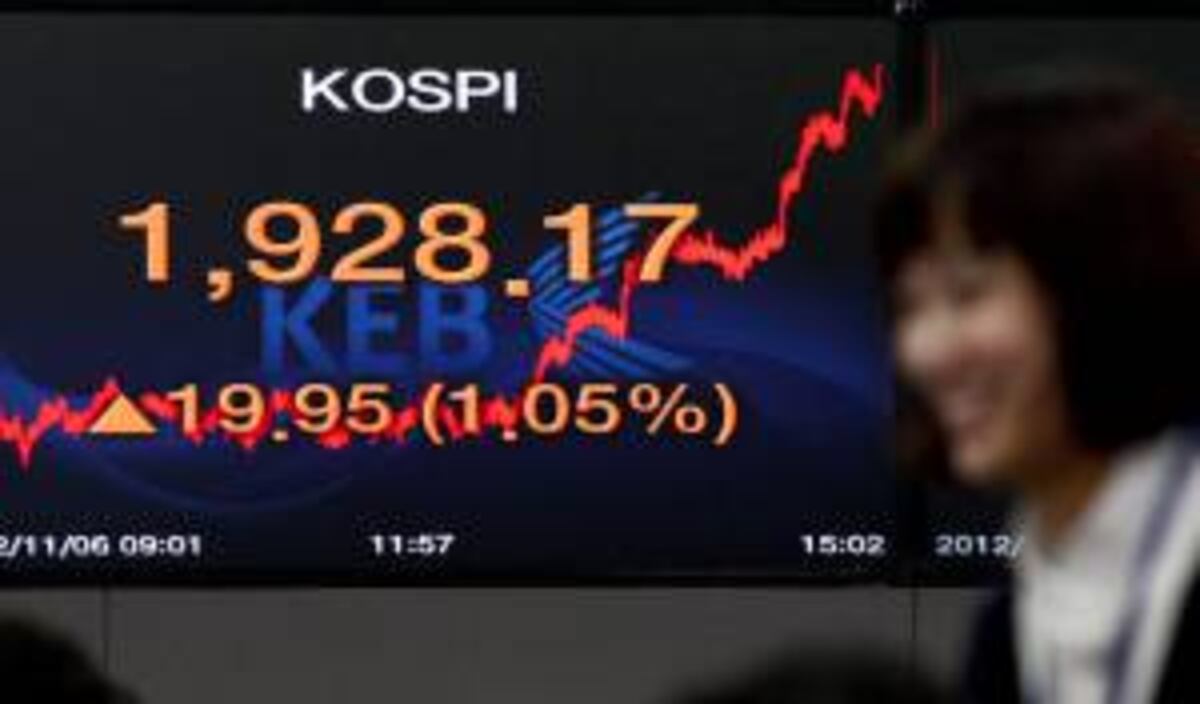 El Kospi sube 5,39 puntos, el 0,29 %, hasta 1.895,57 unidades ...