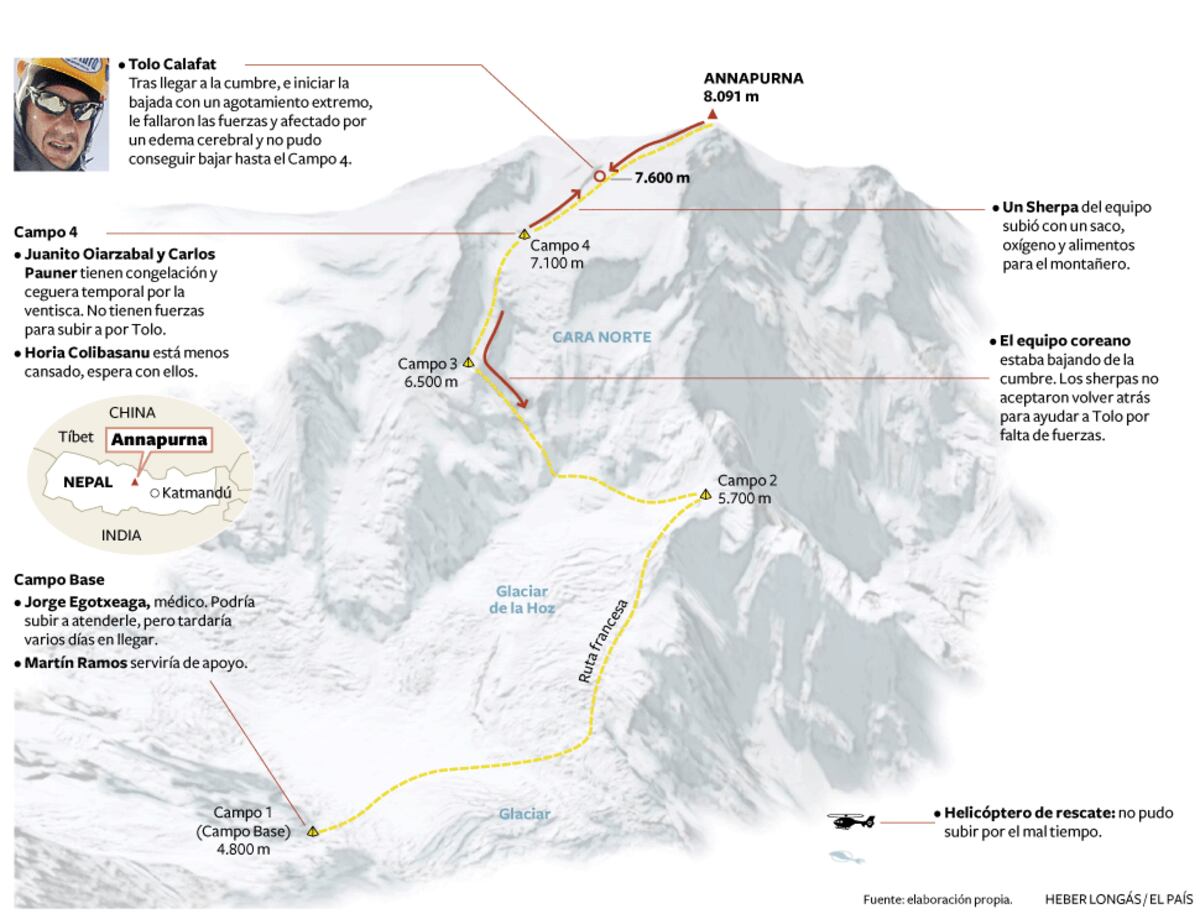 Tolo Calafat, muerto en el Annapurna | Deportes | EL PAÍS