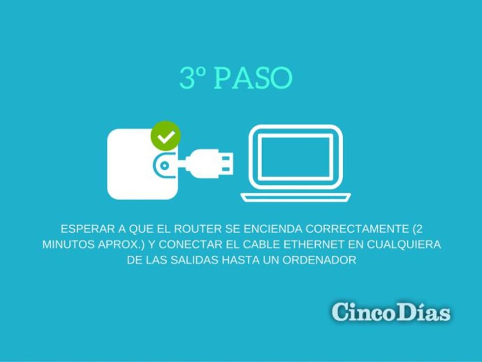Paso a paso: cómo configurar tu viejo router para mejorar la cobertura ...