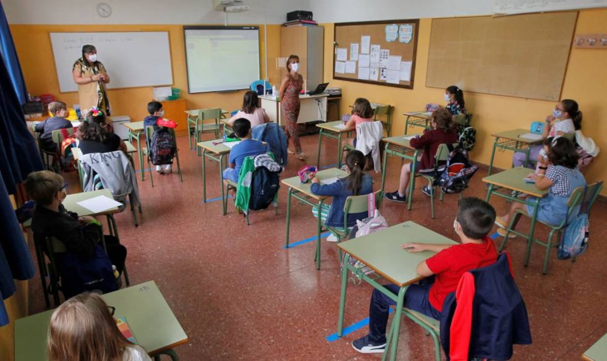 Coronavirus: Medidas a tomar en el aula, más allá de la mascarilla, la ...