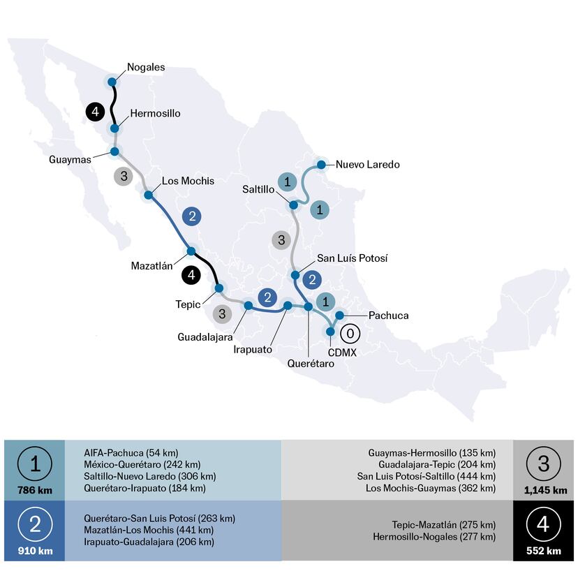 El Gobierno iniciará las obras de cuatro tramos de trenes de pasajeros en el primer semestre de ...