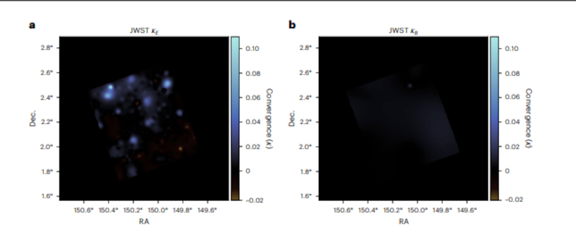 The most detailed map of dark matter, one more step to understand the ...