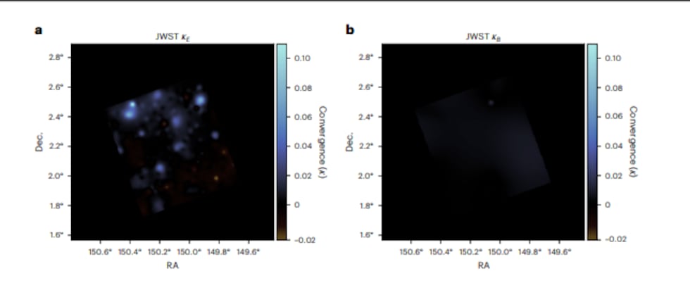 The most detailed map of dark matter, one more step to understand the ...