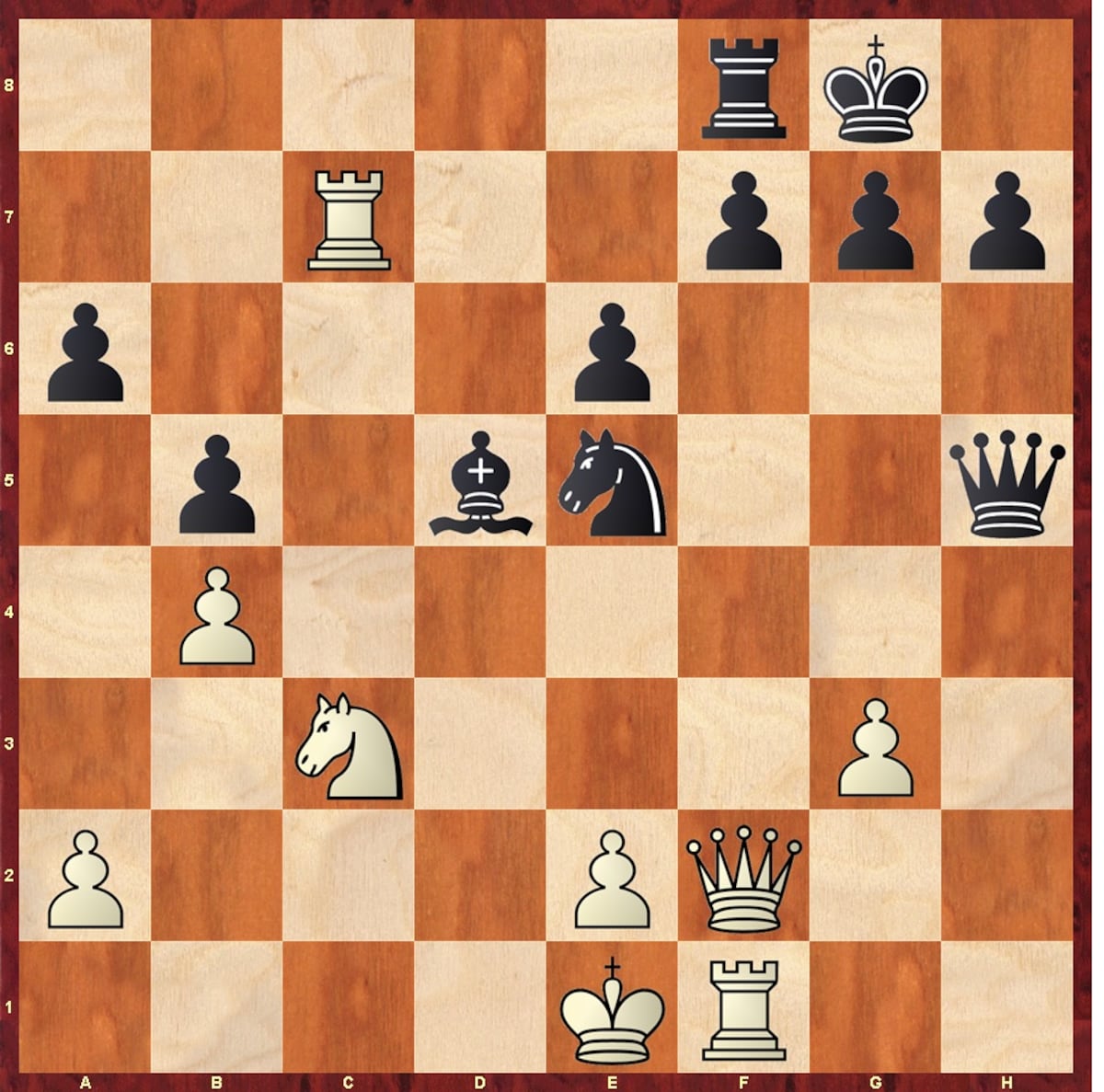 Abierto Sunway Sitges de ajedrez: Puranik conquista Sitges | Partidas ...