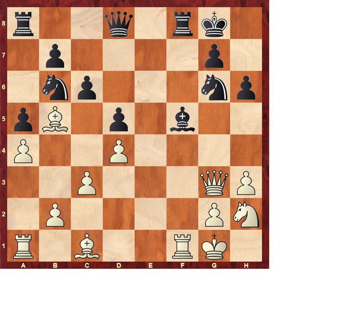 Torneo Norway Chess de ajedrez: Tablas con mucho pálpito | Partidas de ...