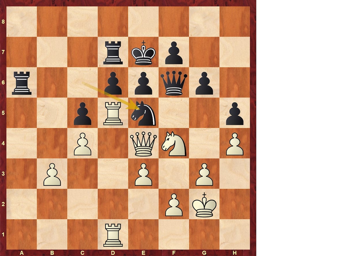 Final del Champions Chess Tour de ajedrez: Análisis de ajedrez | Joyas rápidas de Carlsen (II ...