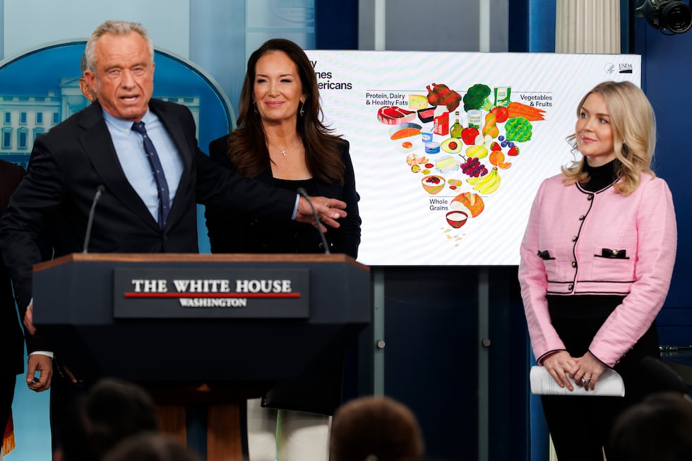 US redefines the food pyramid in line with the ‘Make America Healthy ...
