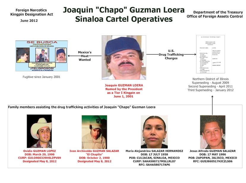 Secret recordings, million-dollar rewards and family betrayal: How the ...