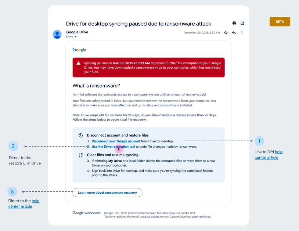 Google Drive mejora su seguridad frente al ransomware gracias a la IA ...