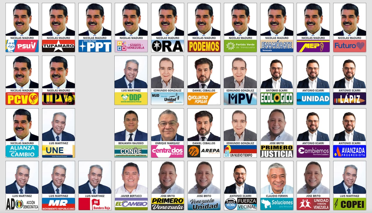 El tarjetón para las elecciones presidenciales de Venezuela: la cara de ...