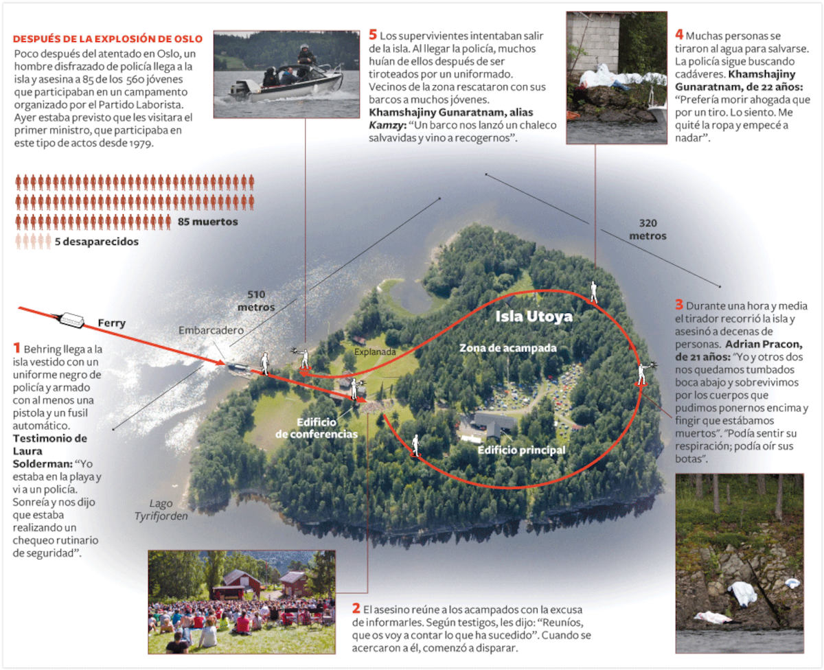 Matanza en la isla de Utoya | Internacional | EL PAÍS
