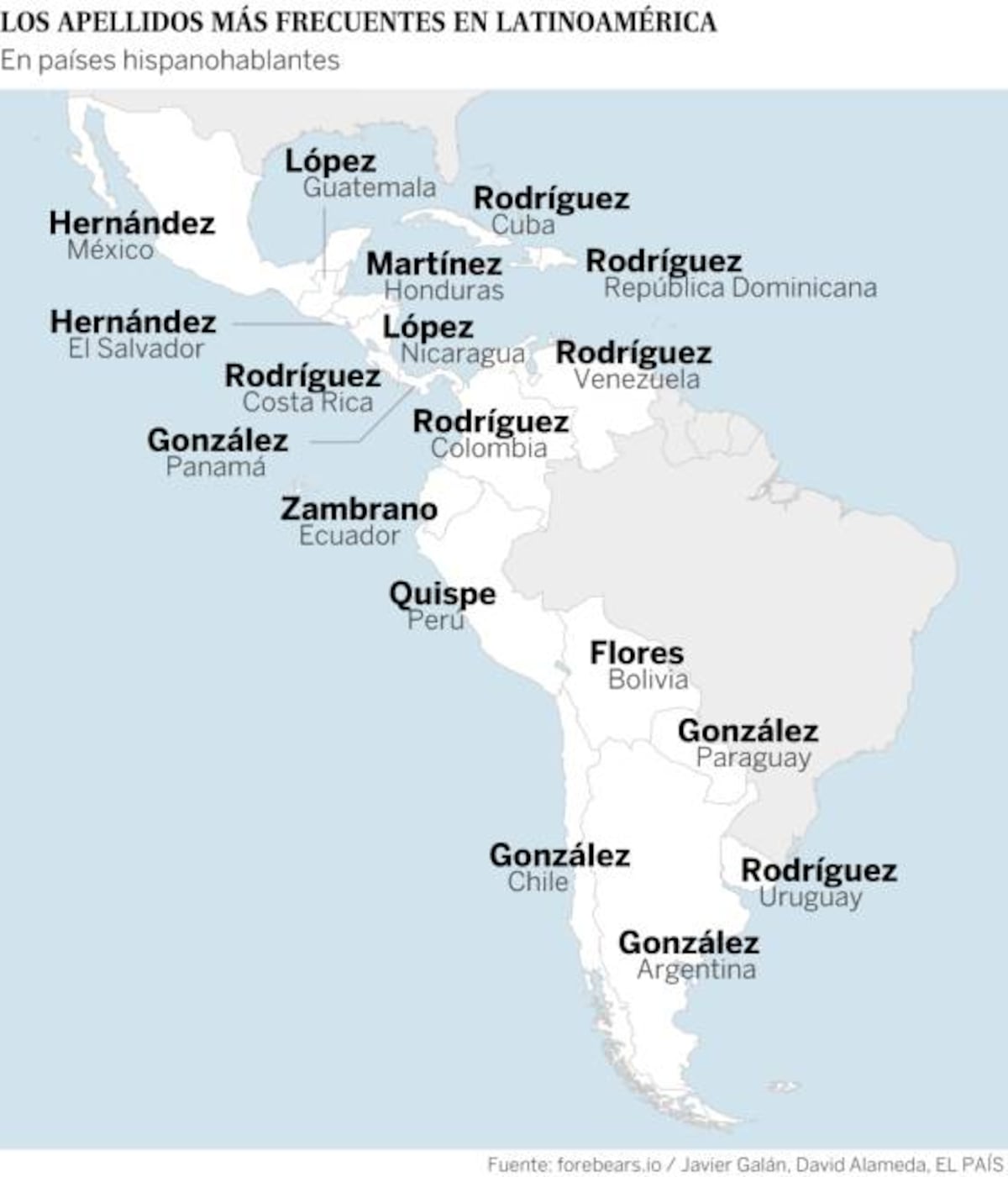 Los apellidos más comunes de Latinoamérica | Internacional | EL PAÍS