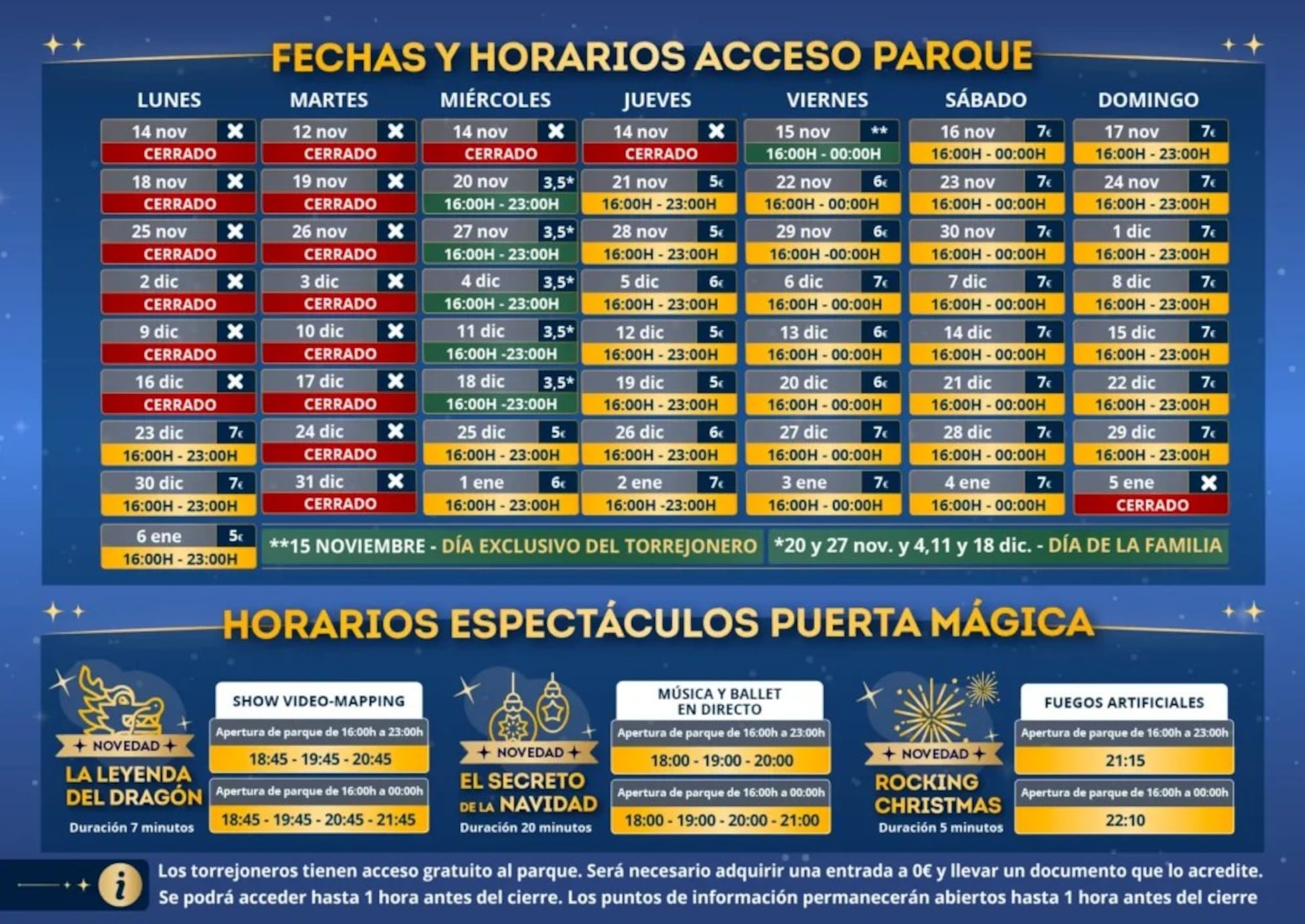 Vuelve ‘Mágicas Navidades’ en Torrejón de Ardoz, el parque de Navidad más grande de España ...