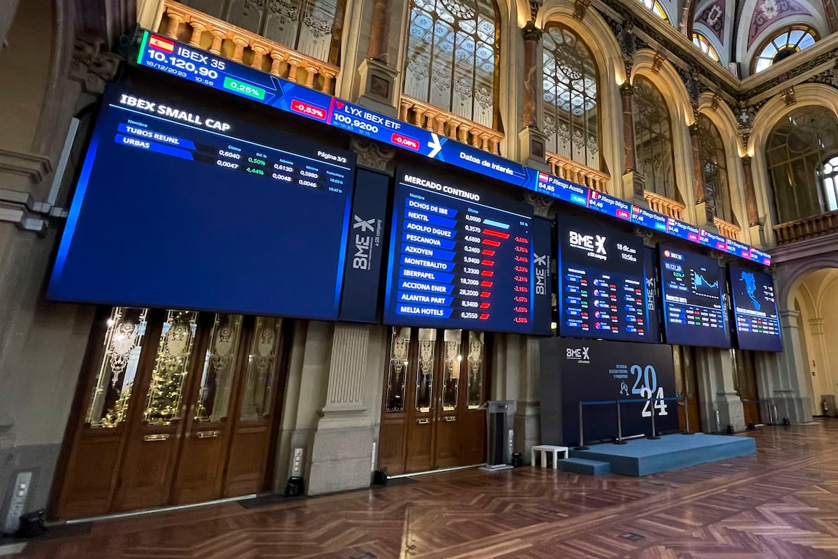 El Ibex 35 no aguanta la presión y pierde los 10.200 puntos | Mercados ...