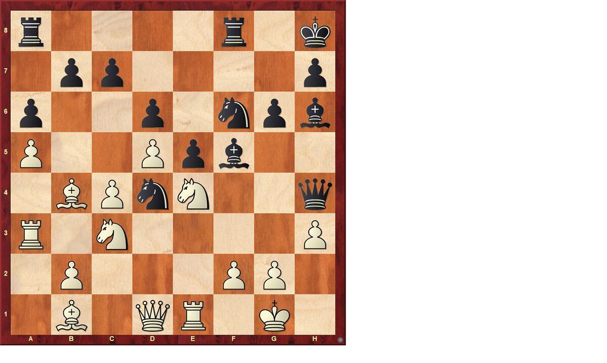 Columna diaria de ajedrez: Alexeyenko, firme en cabeza | Partidas de ...