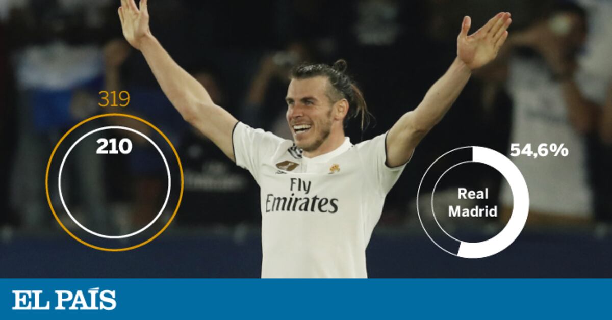 Los números de Gareth Bale en el Real Madrid | Deportes | EL PAÍS