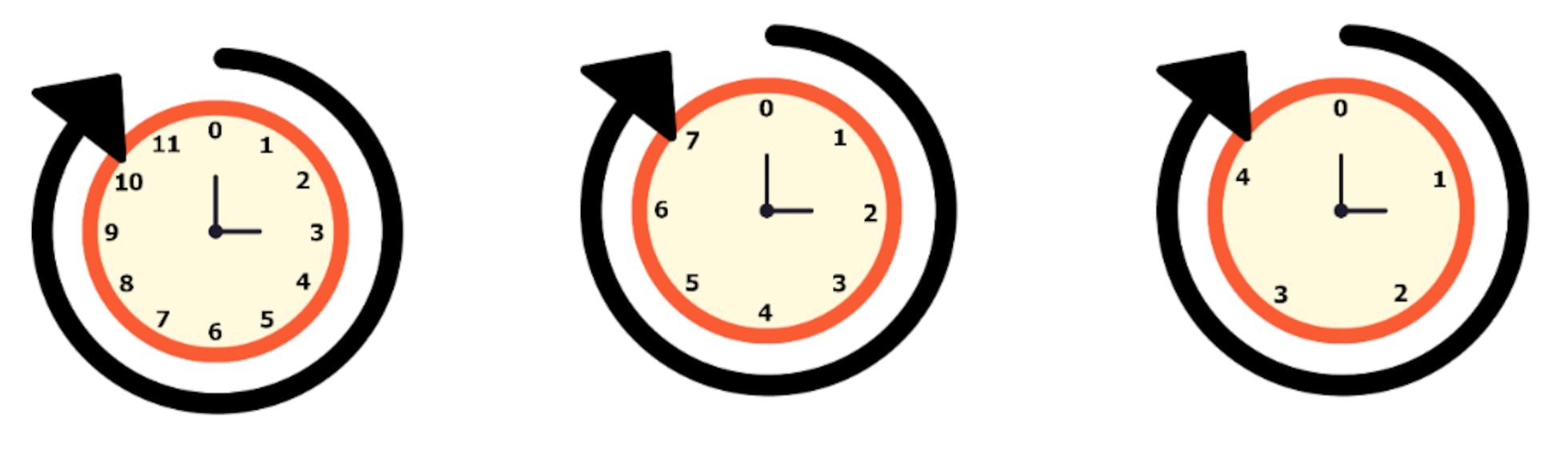 ¿Qué se esconde tras la letra del DNI? | Café y teoremas | Ciencia | EL ...