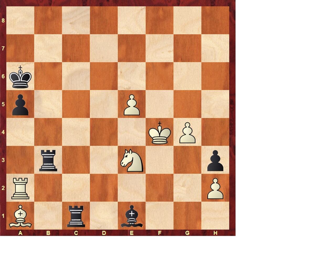 Torneo de Candidatos de Ajedrez: El mejor Caruana (y II) | Partidas de ...