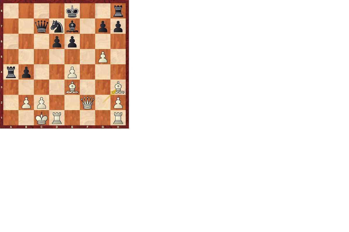 Torneo Gran Suizo FIDE de ajedrez: Análisis de ajedrez | Ataque feroz sin enrocarse | Partidas ...